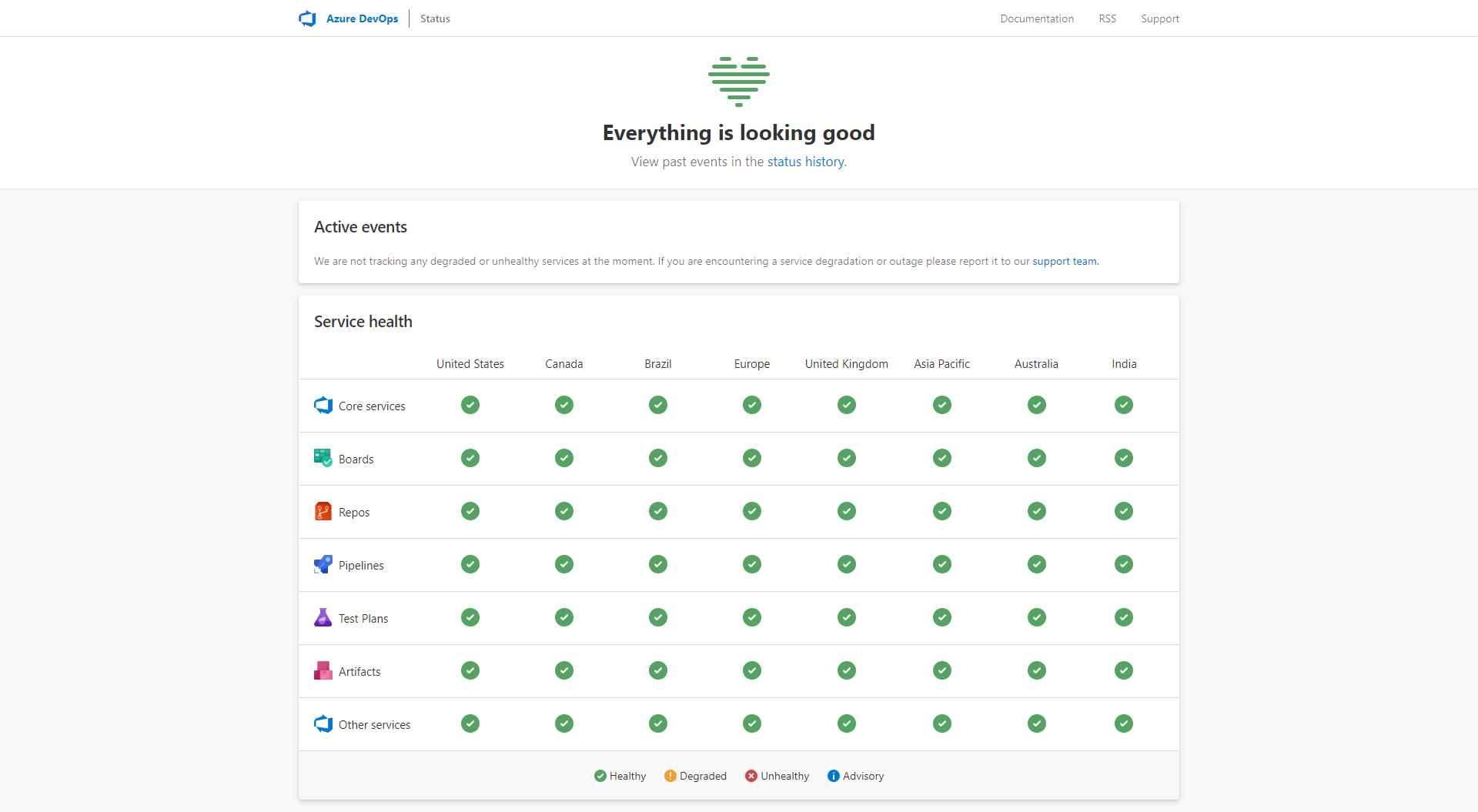 Check Azure DevOps health status Online - DotNetMirror